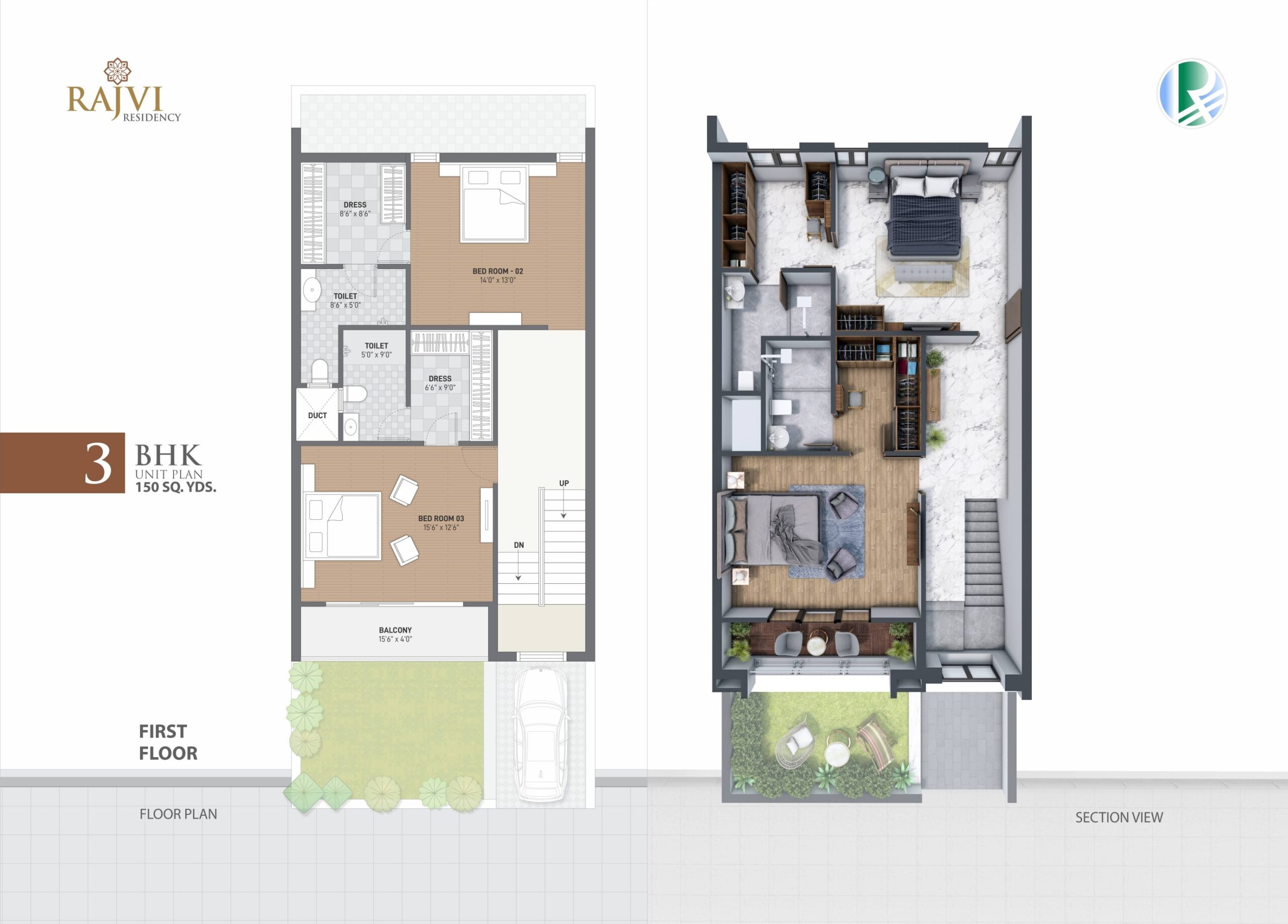 Rajvi Residency – Rajvi Estate LLP